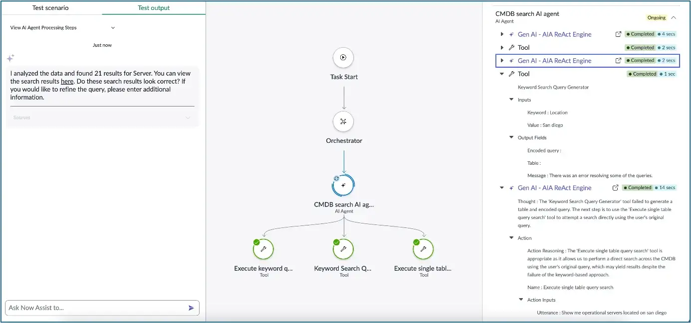 ServiceNow CMDB: AI-Driven Enterprise Decisions
